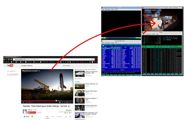 Fullscreen Window for YouTube™ -Chrome Accessibility extension - 易解析 ...